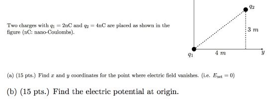 Solved 92 Two charges with g 2nC and g2 4nC are placed as | Chegg.com