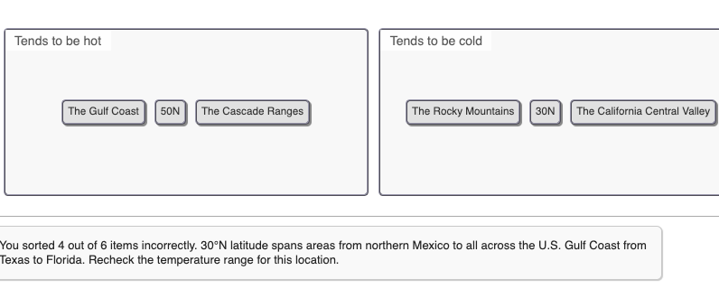 Solved You filled in 1 of 5 blanks incorrectly. Ecuador is | Chegg.com