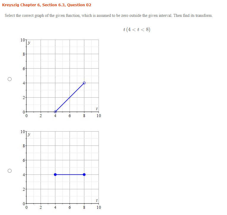 Solved Kreyszig Chapter 6, Section 6.3, Question 02 Select | Chegg.com