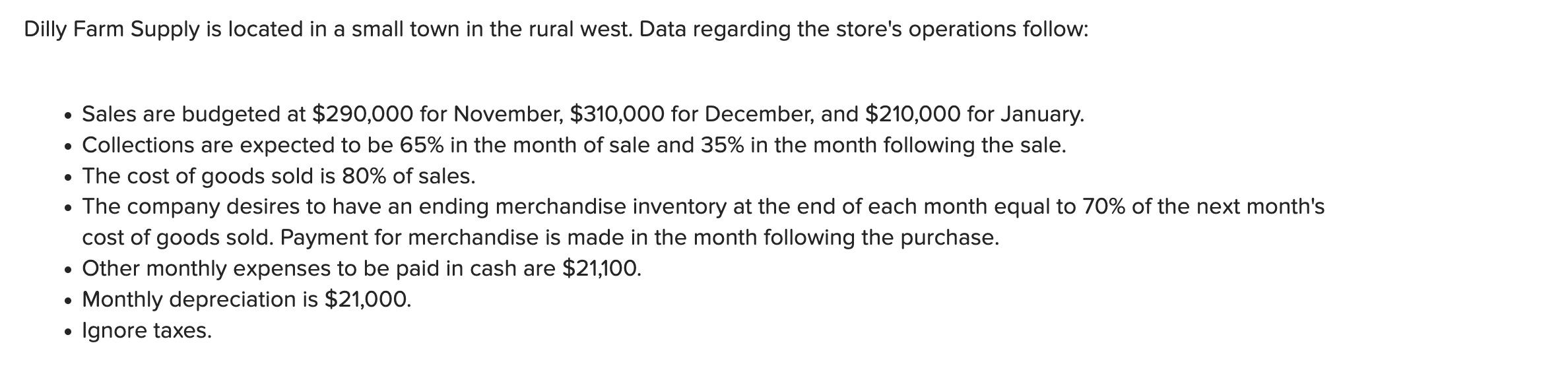 Solved Dilly Farm Supply is located in a small town in the | Chegg.com