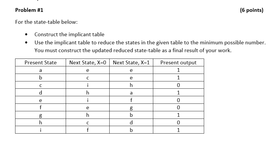 Solved Problem #1 (6 points) For the state-table below: | Chegg.com