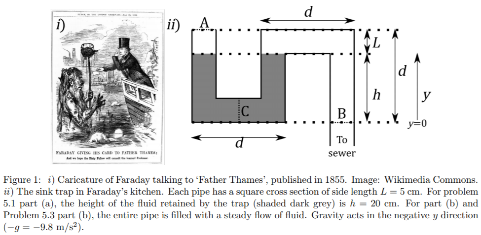 In 1855, Michael Faraday (of Faraday's law fame) | Chegg.com