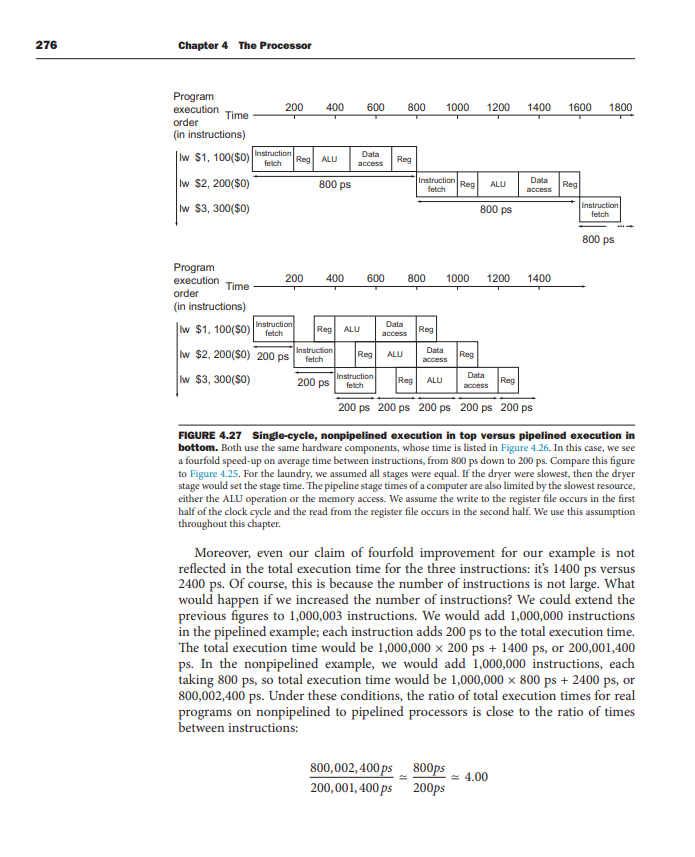 Solved computers with very simple instruction sets did use | Chegg.com
