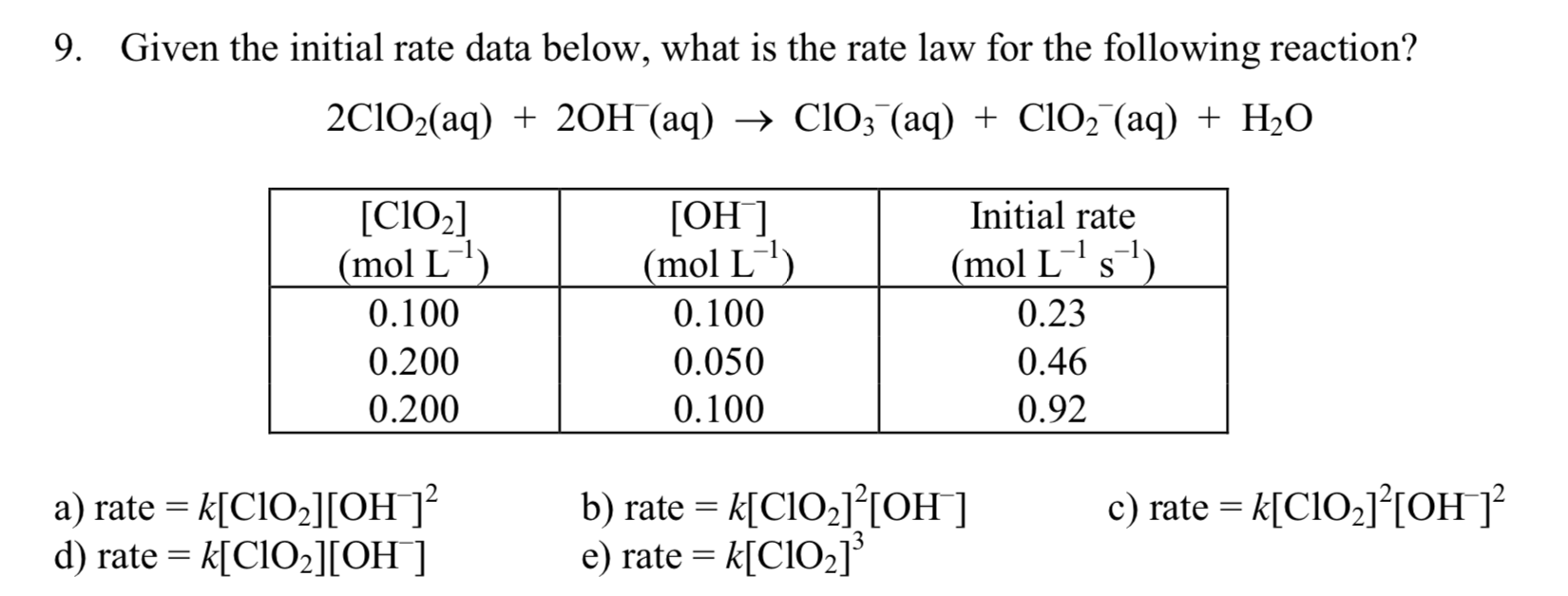 Solved 9. Given the initial rate data below, what is the | Chegg.com