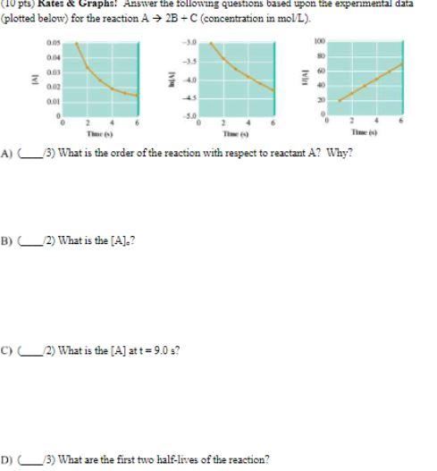 Solved (10 pts) Rates & Graphs: Answer the tollowing | Chegg.com
