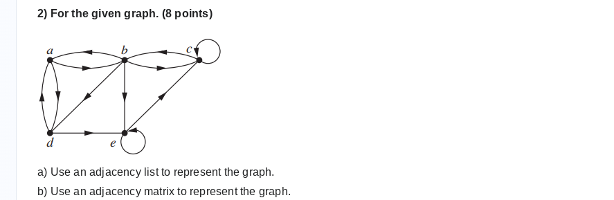 Solved 2) For the given graph. (8 points) a) Use an | Chegg.com