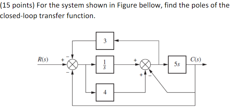 [Solved]: (15 points) For the system shown in Figure bello