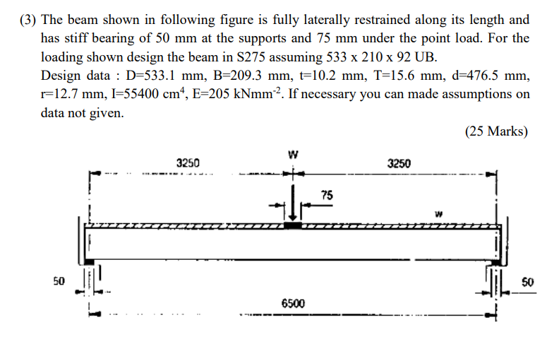 Solved use bs5950(a) Calculate design ultimate load. (b) | Chegg.com
