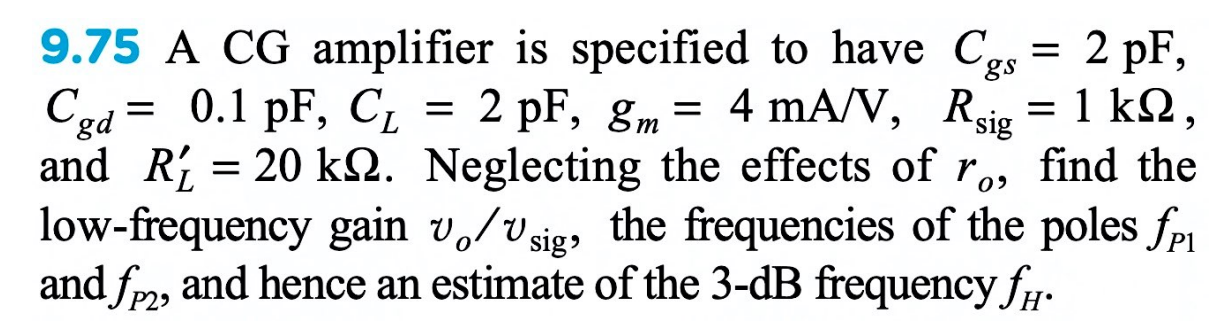 Solved 9.75 A CG amplifier is specified to have Cgs=2pF, | Chegg.com