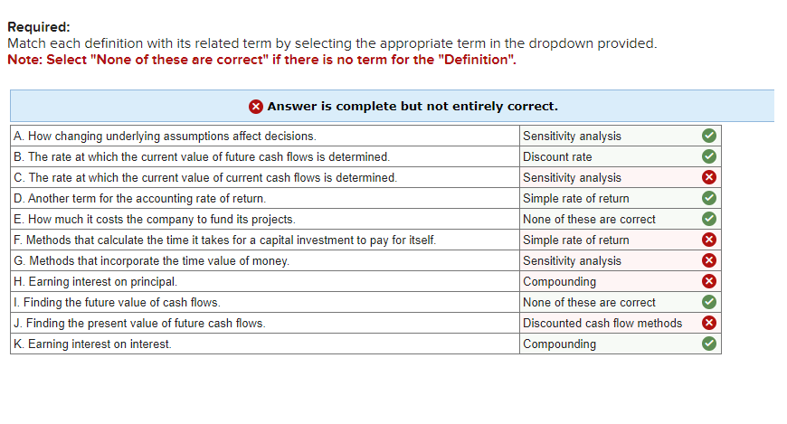 Solved Required: Match each definition with its related term | Chegg.com