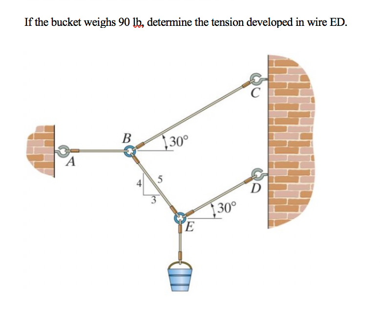 Solved Please help me solve this statics problem and explain | Chegg.com