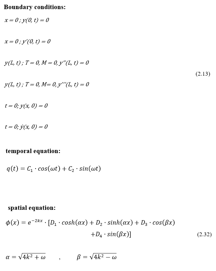 Boundary | Chegg.com