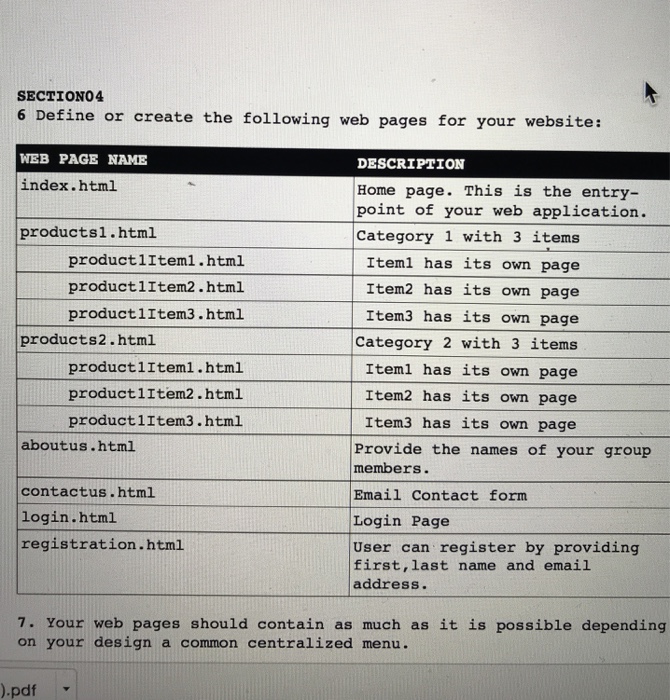 Solved CIS385 PROJECT PART1 DUE Monday, MARCH 5 The | Chegg.com