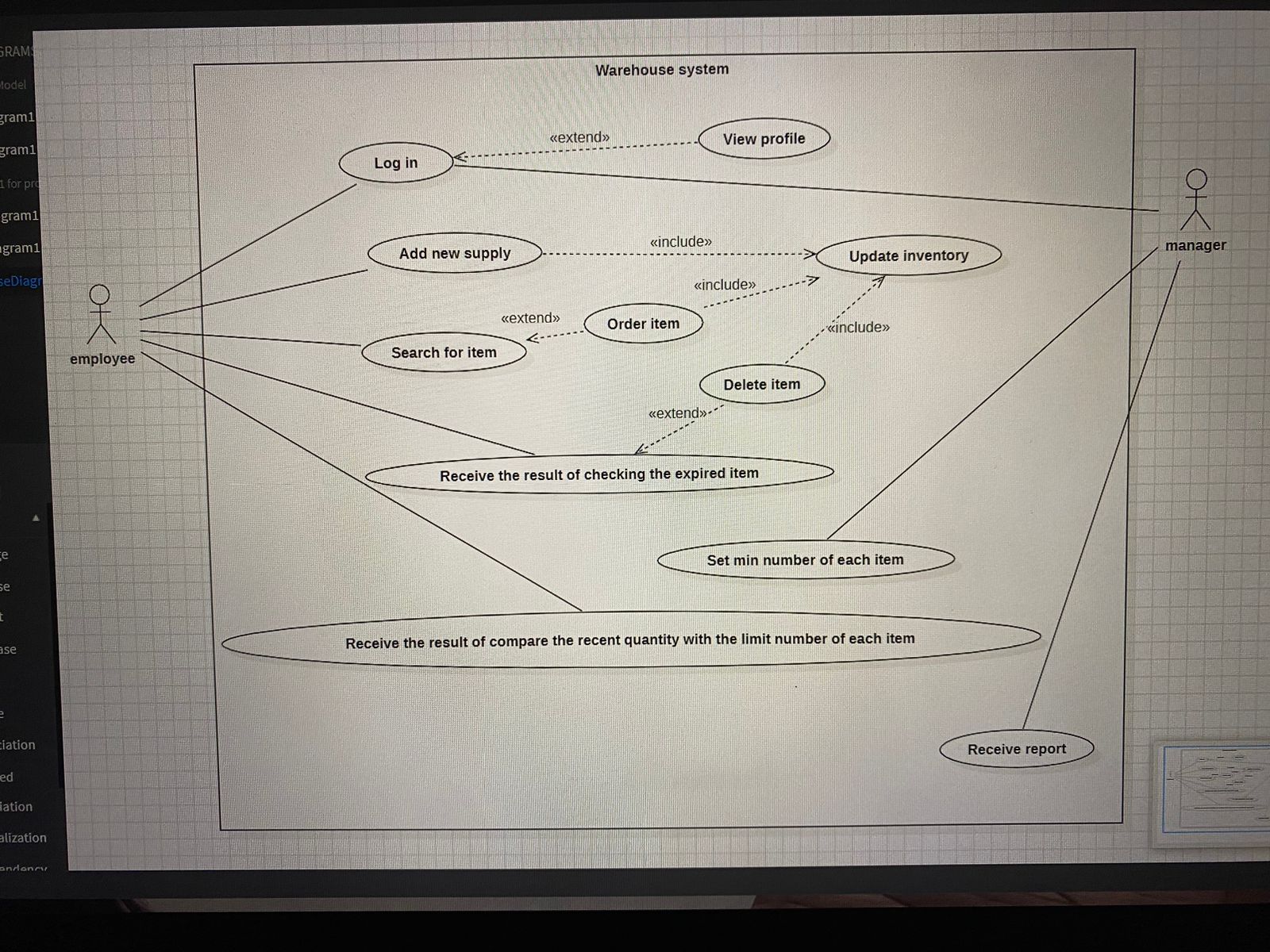 Solved -Use Case Description (Kite level, each member write | Chegg.com