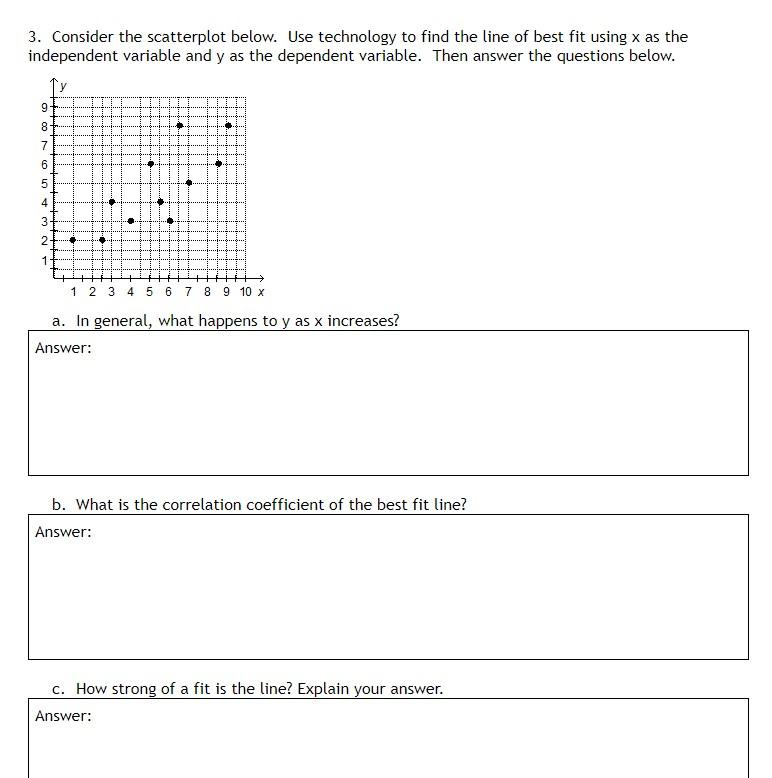Solved 3. Consider the scatterplot below. Use technology to | Chegg.com