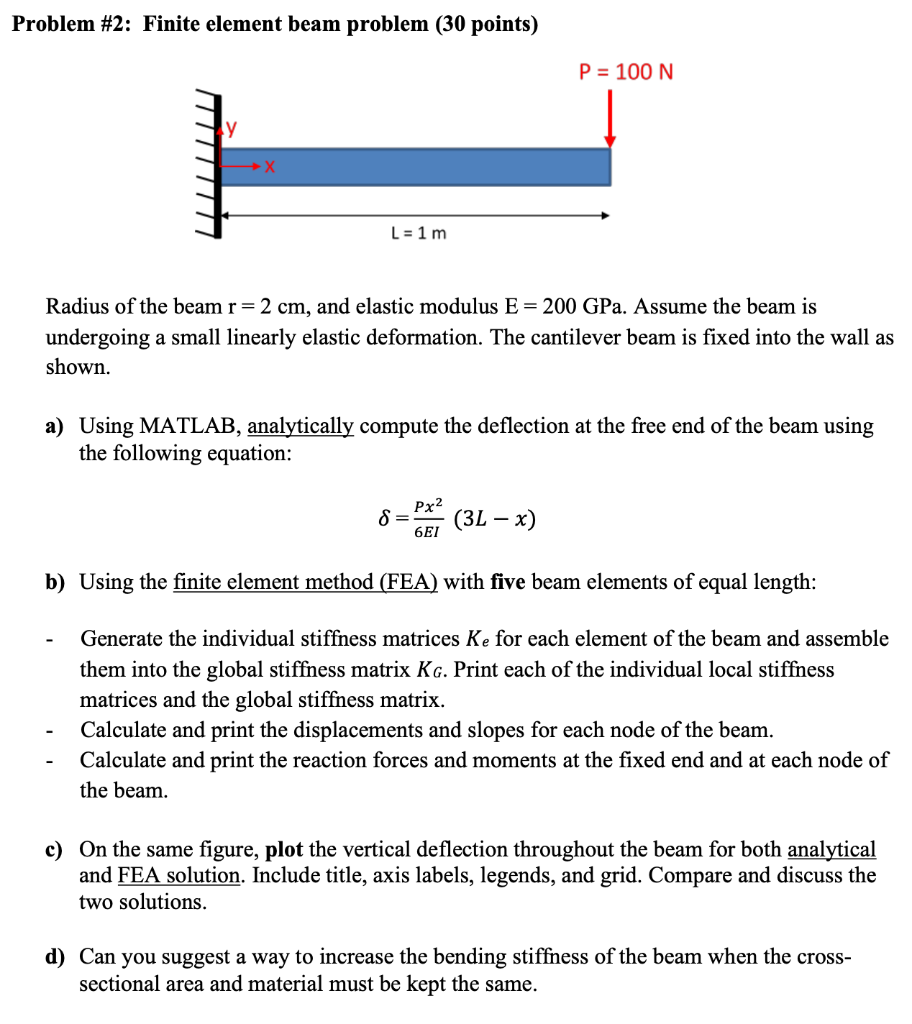 Problem #2: Finite element beam problem (30 points) P | Chegg.com