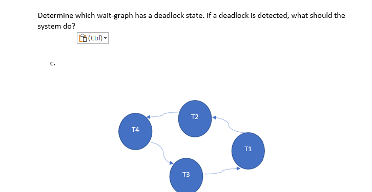 Solved Determine which wait-graph has a deadlock state. If a | Chegg.com