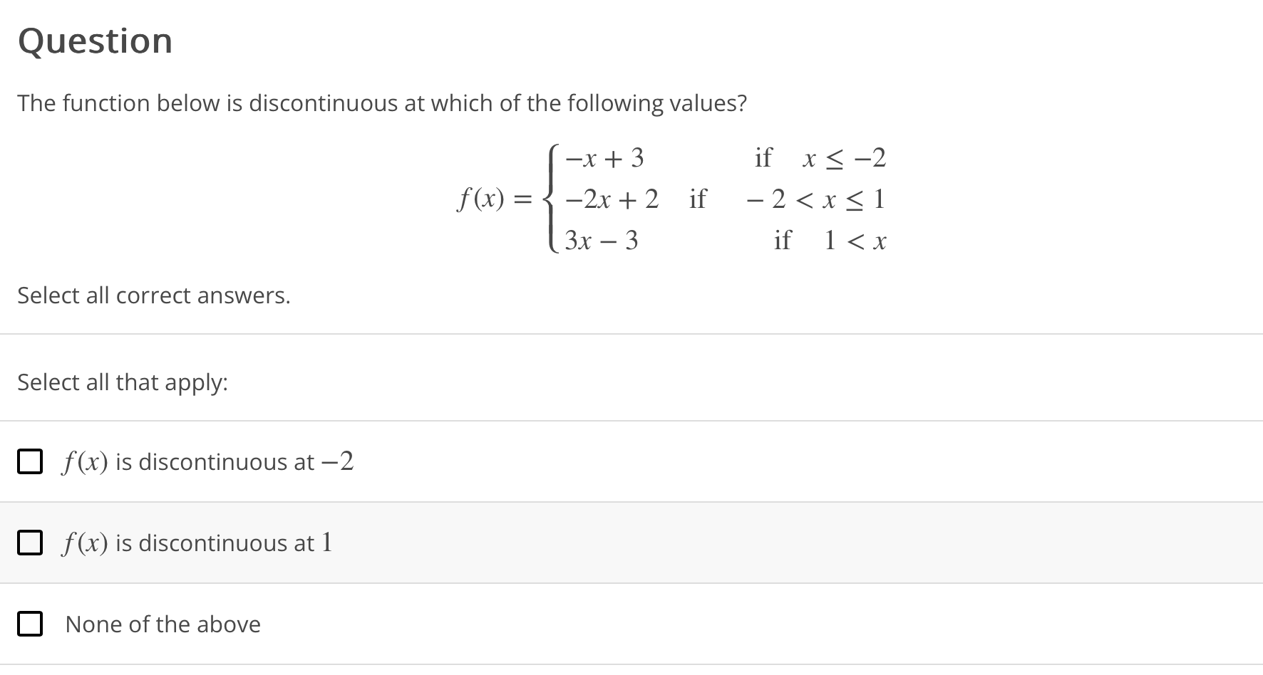 Solved The function below is discontinuous at which of the | Chegg.com