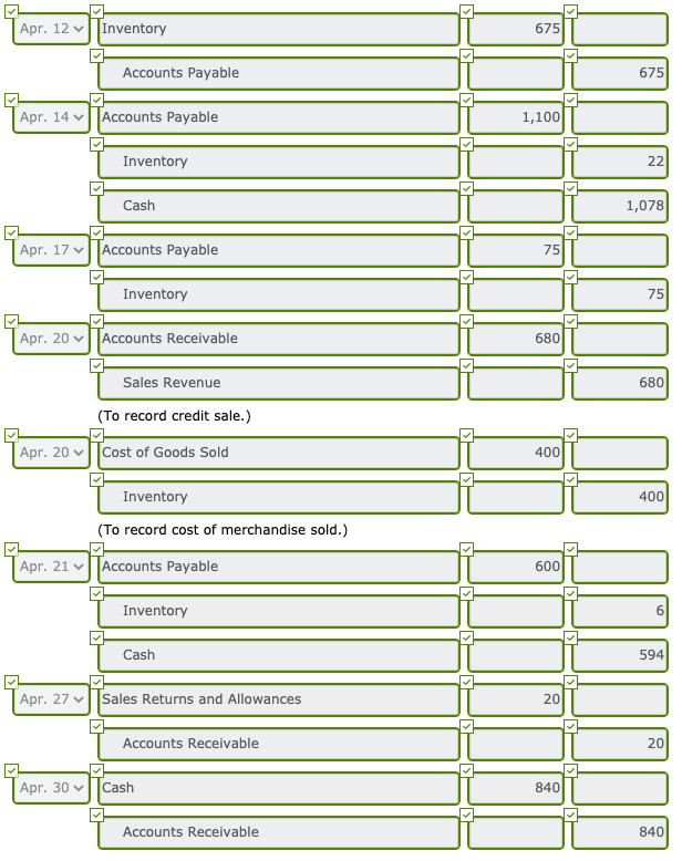 Solved Problem 5-04A a-c (Part Level Submission) Marigold | Chegg.com