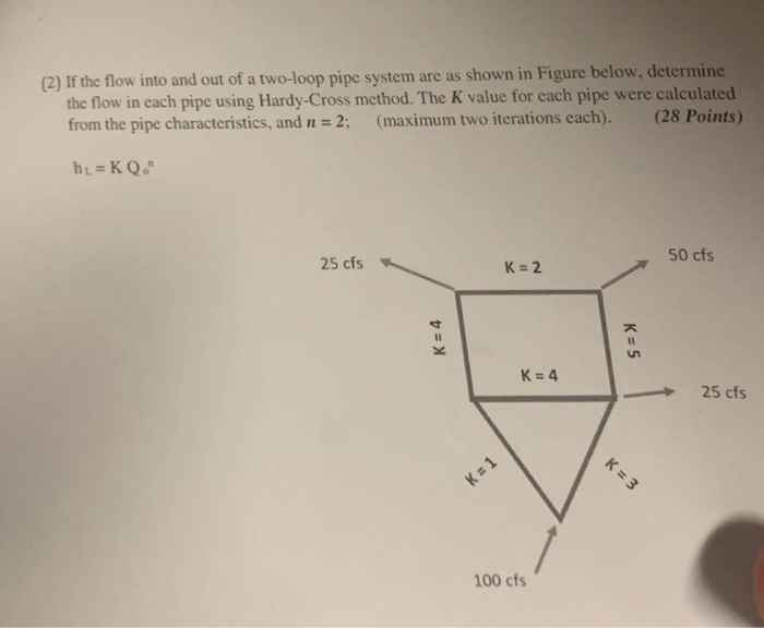 Solved (2) If the flow into and out of a two-loop pipe | Chegg.com