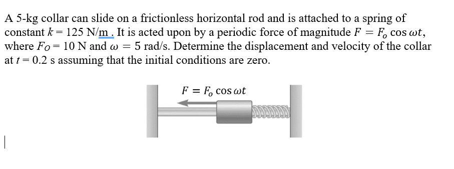 Solved A 5-kg collar can slide on a frictionless horizontal | Chegg.com
