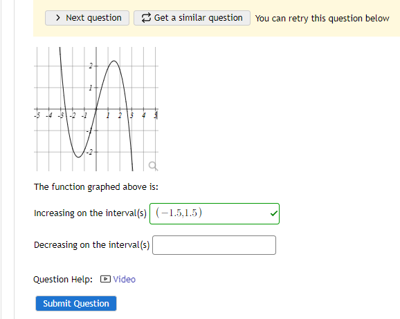 Solved You can retry this question below The function | Chegg.com