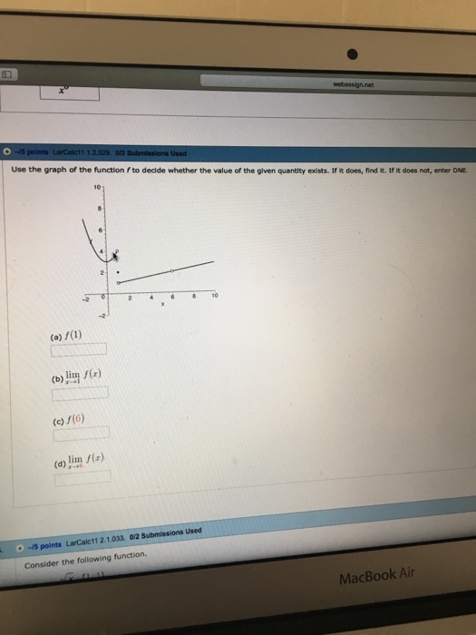 Solved wobassign.net 0/2 Use the graph of the function fto | Chegg.com