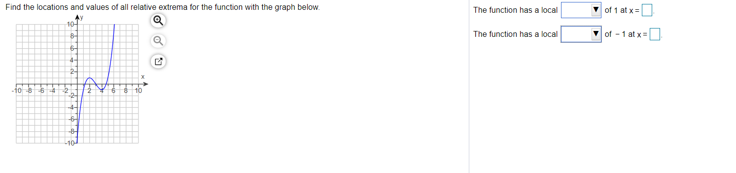 Solved Find the locations and values of all relative extrema | Chegg.com