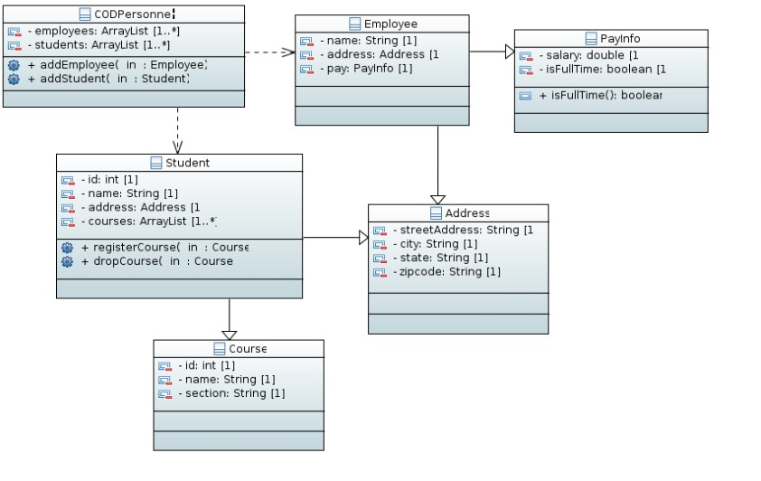 Solved Create a Java application with the following | Chegg.com