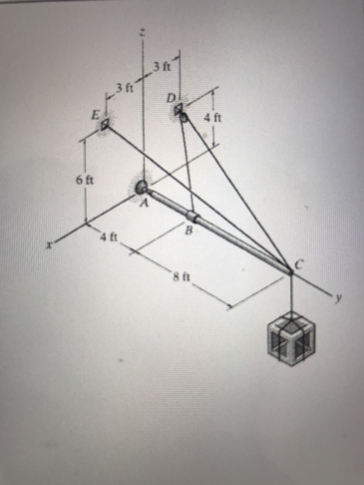 Solved The boom AC is supported at A By a ball and socket | Chegg.com