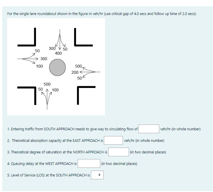 For the single lane roundabout shown in the figure in | Chegg.com