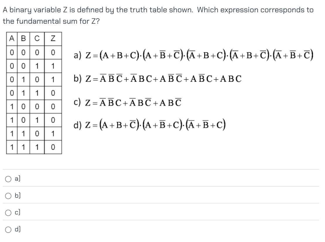 Solved The function Z below is to be implemented using an | Chegg.com