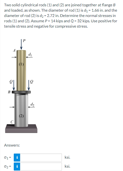Solved Two solid cylindrical rods (1) and (2) are joined | Chegg.com