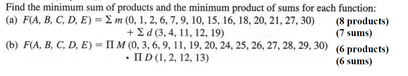 Solved Find the minimum sum of products and the minimum | Chegg.com