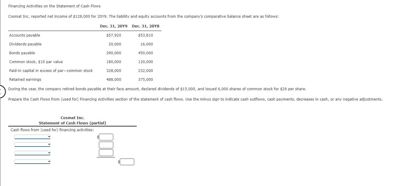 Solved Financing Activities on the Statement of Cash Flows | Chegg.com
