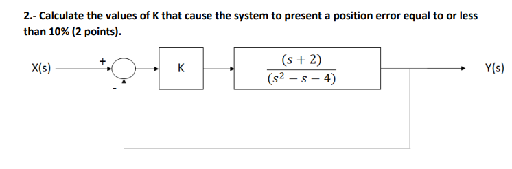 Solved 2.- Calculate the values of K that cause the system | Chegg.com