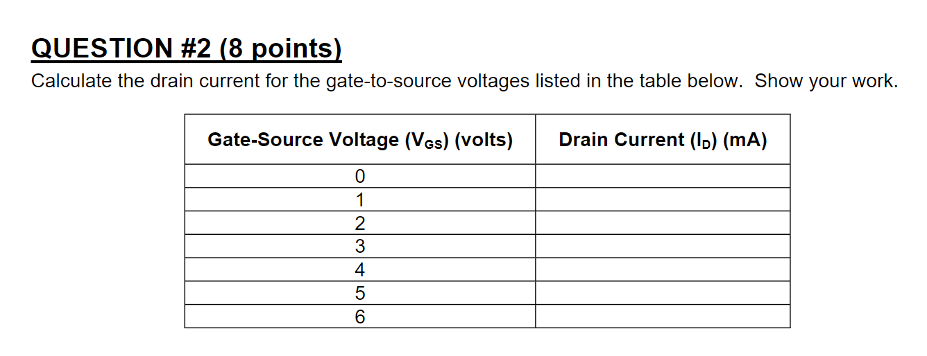 QUESTION \#2 (8 points) Calculate the drain current | Chegg.com