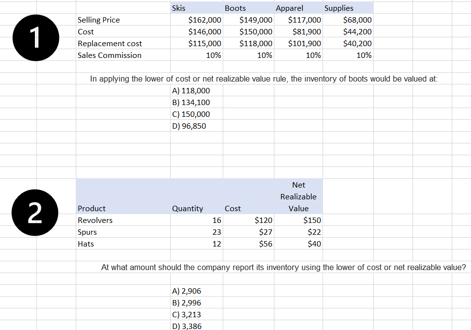 1: In applying the lower of cost or net realizable | Chegg.com