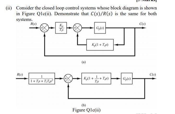 Solved (ii) Consider the closed loop control systems whose | Chegg.com