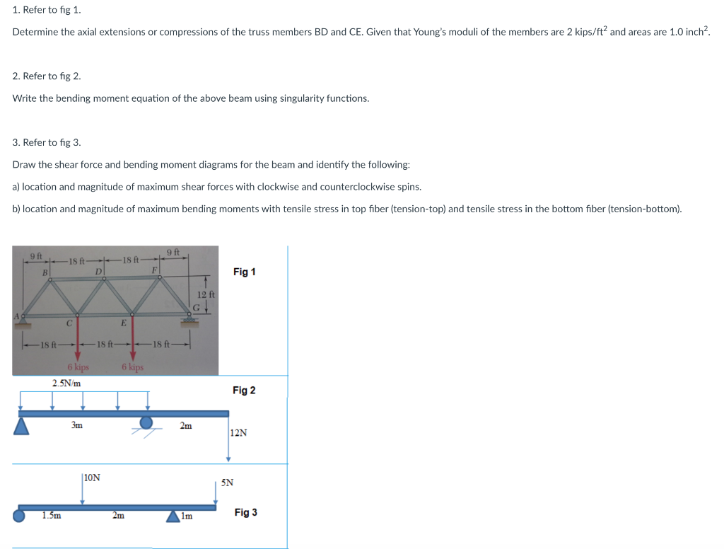 Solved 1. Refer to fig 1. Determine the axial extensions or | Chegg.com