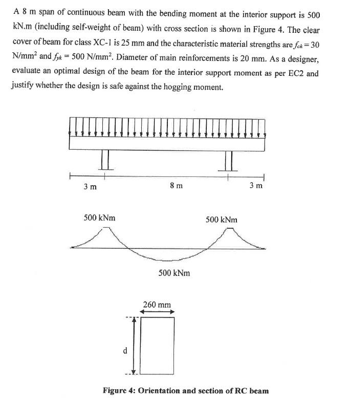Solved A 8m span of continuous beam with the bending moment | Chegg.com