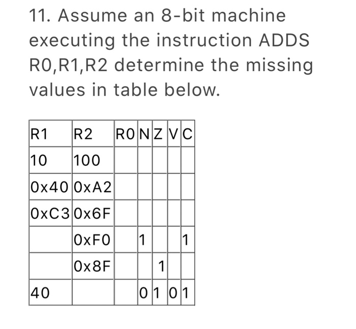 Solved 11. Assume an 8-bit machine executing the instruction | Chegg.com