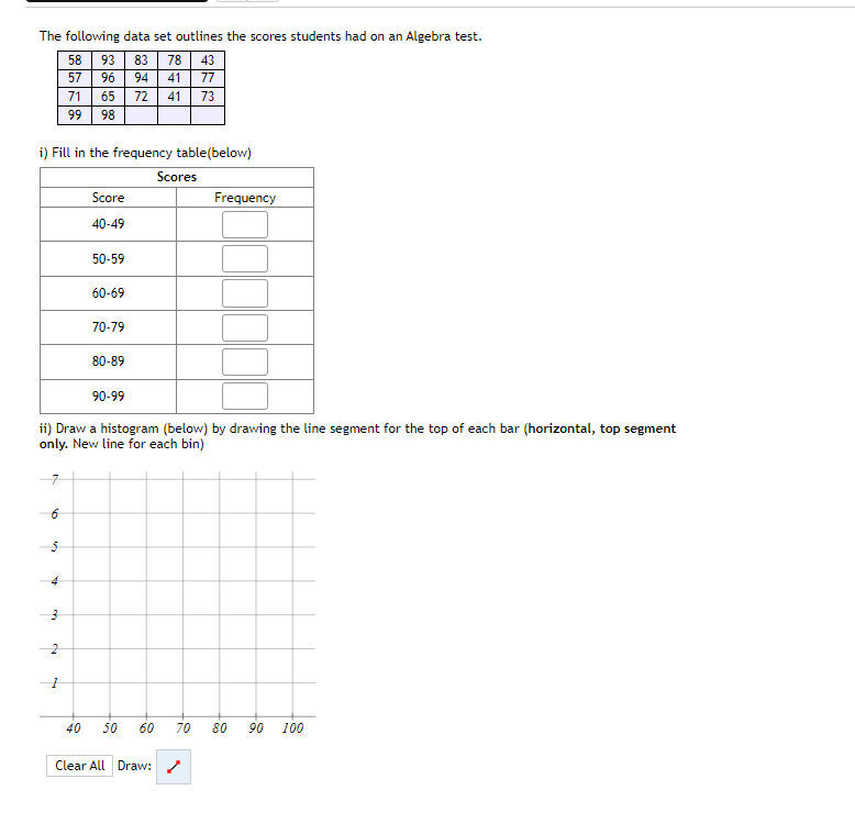 Solved The following data set outlines the scores students | Chegg.com