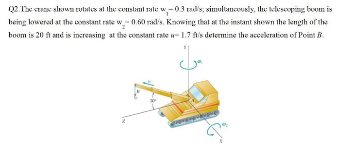 Solved Q2. The crane shown rotates at the constant rate \\( | Chegg.com