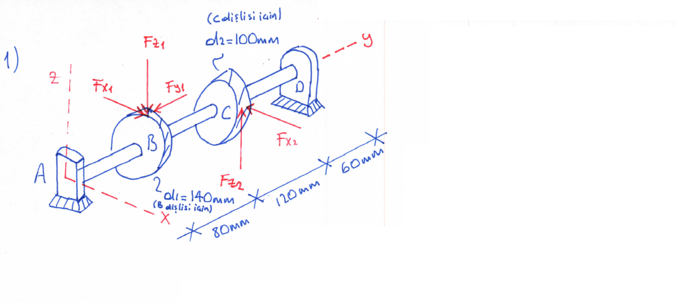 Solved The forces acting on the fixed joint at point A and | Chegg.com