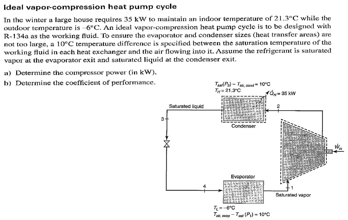 Solved ideal vapor-compression heat pump cycle In the winter | Chegg.com