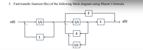 Solved 3. Find transfer function H(s) of the following block | Chegg.com