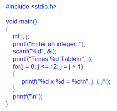 Solved Programming Project : For LoopsWrite an assembly | Chegg.com