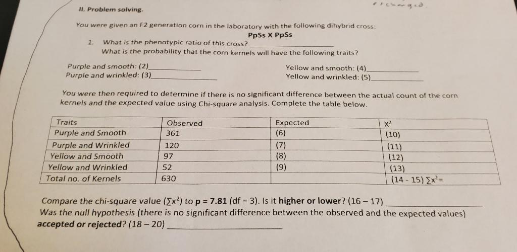 I1. Problem solving. You were given an FZ generation | Chegg.com
