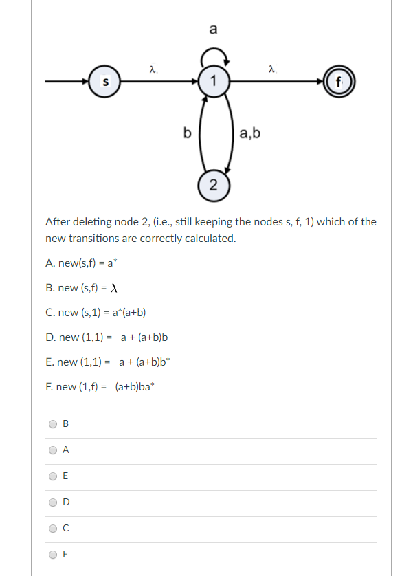 Solved a a λ. s 1 b a,b 2 After deleting node 2, (i.e., | Chegg.com